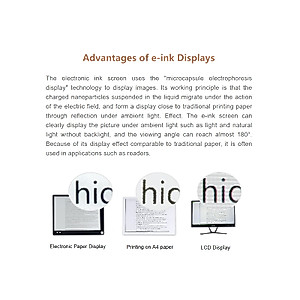2.13inch E-Ink Display HAT V4 Version, 250x122 Resolution 3.3V/5V Black White Two-Color e-paper Screen Module for Raspberry Pi Zero/Zero W/Zero WH/2B/3B/3B+/4B, Supports Partial Refresh, SPI Interface