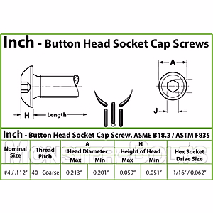 MonsterBolts - #4-40 x 1/4" Button Head Socket Cap Screws, ASME B18.3, Stainless Steel, 50 Pack
