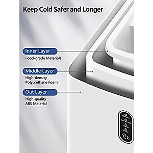 KUMIO Ice Makers Countertop, Portable Ice Maker with Self-Cleaning, 8 Cubes/9 Mins, 26.5Lbs/24Hrs, Ice Machine with Scoop and Basket, 2 Sizes of Bullet Ice for Home Office Bar Party