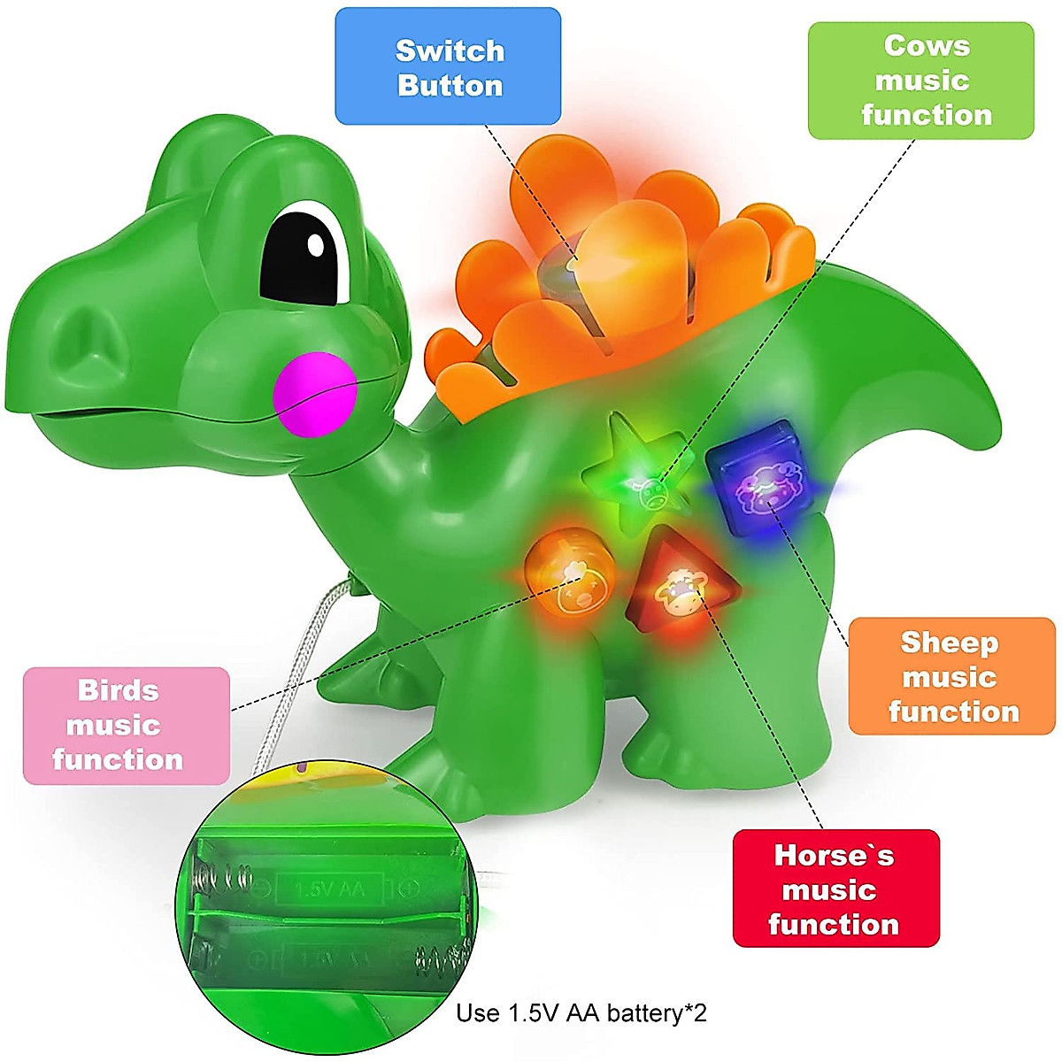 Push & Pull Toys for Toddlers 1-3 | Baby Toys 12-18 Months Can Sit & Stand &Roll, Pull Toy Dinosaurs with Lights & Sounds for Perschool, Boys Girls First Educational Gifts