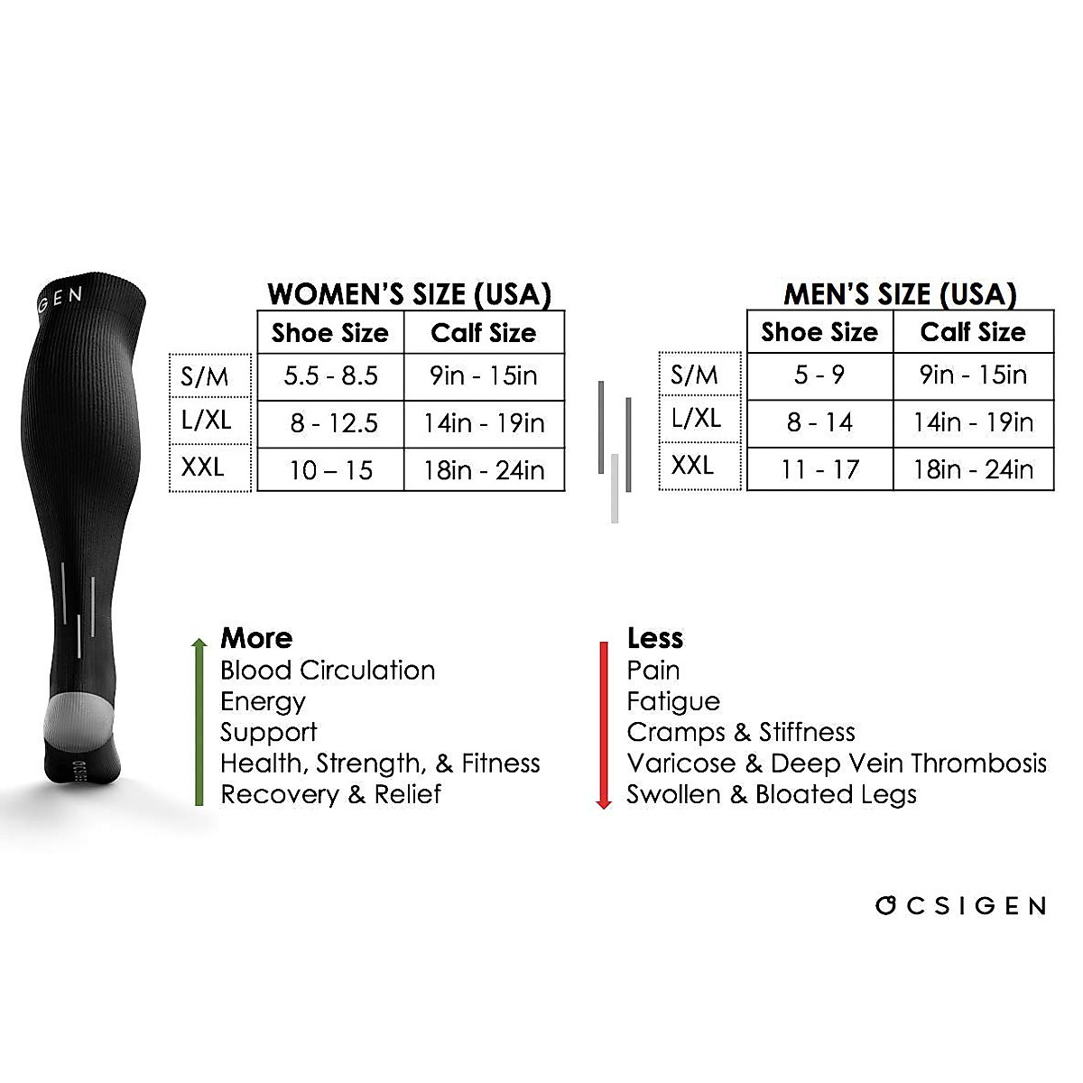 Ocsigen Compression Socks for Men and Women | Fitness, Circulation, Stamina