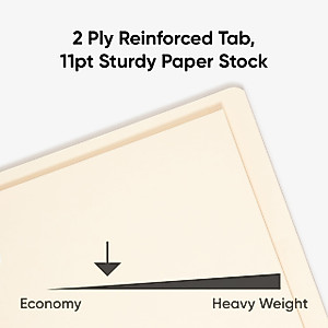 Smead Shelf-Master End Tab Fastener Folders with Pockets, 25 Count, Manila, Straight-Cut Tab, 1 Pocket, Letter Size (34099)