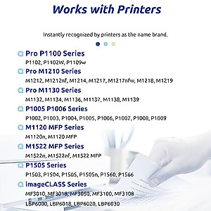 INK E-SALE 4 Packs Compatible CE285A Toner Cartridge Replacement for HP 85A CE285A 36A CB436A 35A CB435A for HP Pro P1102w P1109w M1212nf M1217nfw M1522n M1522nf M1130 M1132 P1006 P1009 Printer