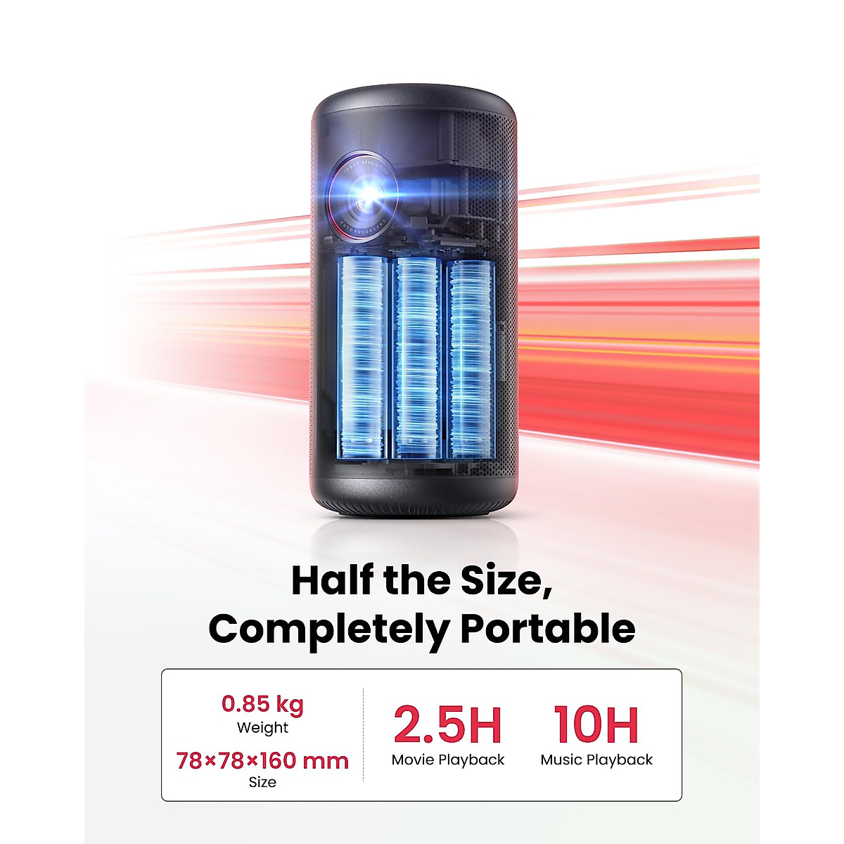 Anker NEBULA Capsule, Smart Wi-Fi Mini Projector, 100 ANSI Lumen Portable Projector, 360° Speaker, Movie Projector, 100 Inch Picture, 4Hr Video Playtime for Inside and Outside, Watch Anywhere