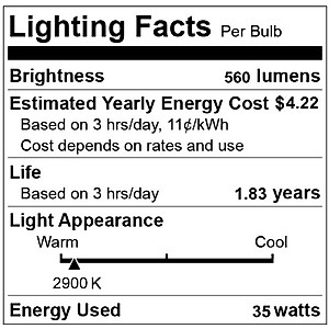 CBconcept - 10 Bulbs - 12V 35 Watts, AC/DC JC T3 G4 Bi-Pin 35W Halogen Light Bulb, Accent Lighting, Chandelier, Puck Light, Microwave, Range, RV, Landscape Lighting - Designed in CA