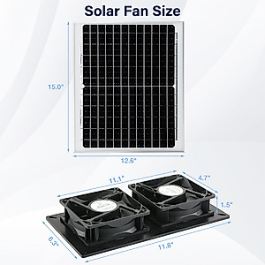 Fanspex Solar Panel Powered Fan Kit for Greenhouse, 20W Solar Panel + High Speed 3500 RPM Dual Exhaust Fan for Chicken coop, Dog House, Shed, Pet House Air Cooling, IP67 Waterproof