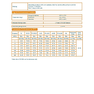 DG Cat6 Riser (CMR), 1000ft, Unshielded, 24AWG, with Spline (+), Solid Bare Copper, 600MHz, ETL Listed, Indoor/Home/Commercial Use, Bulk Ethernet Cable, Blue