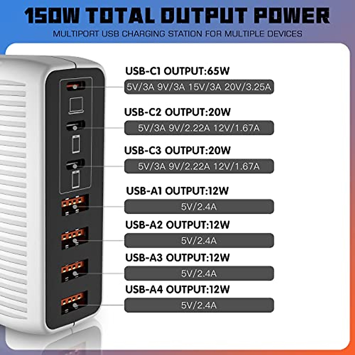 USB C Charger, 150W 7 Port USB C Charging Station 3 USB C and 4 USB A Portable USB C Wall Charger Laptop Power PD Adpter Fast Charger for with iPhone 14 Pro Max, MacBook, iPad Pro, Samsung, Google ect