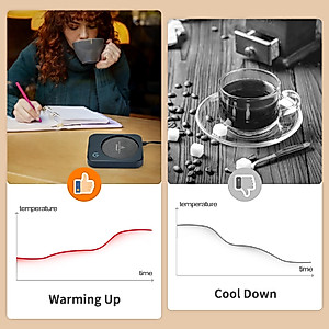 VOBAGA Coffee Mug Warmer, Electric Coffee Warmer for Desk with Auto Shut Off, 3 Temperature Setting Smart Cup Warmer for Heating Coffee, Beverage, Milk, Tea and Hot Chocolate (No Cup)