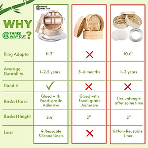 Bamboo Steamer 10 Inch 2 Tier Wooden Basket With Handle, Ring Adapter, Reusable Silicone Liner, Kit For Cooking Dumpling Baby Bao Bun, Dim Sum, Rice Potsticker Steaming Chinese Asian Food & Vegetables