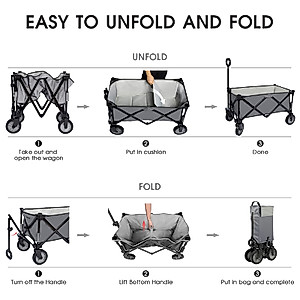 PORTAL Collapsible Wagon Cart, Heavy Duty Foldable Wagon Carts with Wheels, Folding Utility Wagon for Camping, Shopping, Garden, Sports, Apartment, Outdoor, Beach