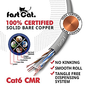 fast Cat. Cat 6 Ethernet Cable 1000ft (Blue) - 23 AWG, CMR, Insulated Solid Bare Copper Wire Cat 6 Cable with Noise Reducing Cross Separator - 550MHZ / 10 Gigabit Speed UTP LAN Cat6 Cable 1000ft - CMR