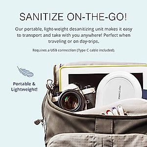 UV Phone Sanitizer and Charger by Johns Avenue. Fits Phone, Credit Cards, Keys, Cash. Cell Phone Sanitizer Can be Used in The Car on The Way Home - No Need to Bring Germs Home