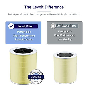 LEVOIT Air Purifiers for Home Large Room, Covers up to 3175 Sq. Ft, Smart WiFi and PM2.5 Monitor & Core 600S Air Purifier Pet Allergy Replacement Filter, 3-in-1 True HEPA, Yellow