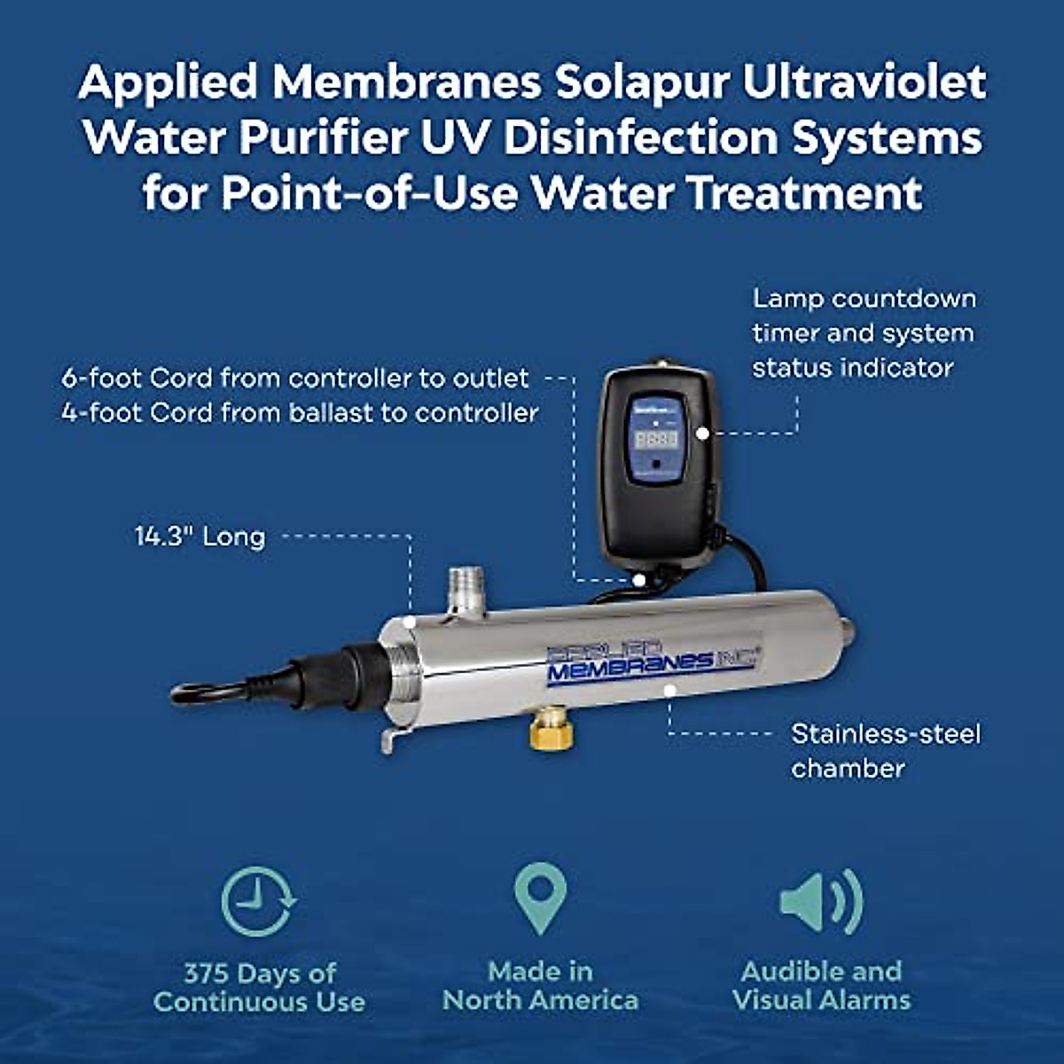 APPLIED MEMBRANES INC. Solapur Ultraviolet Water Purifier UV Sterilizer Filter for Point of Use Drinking Water Purification | 3 GPM | Helios Series UV-SPH-3