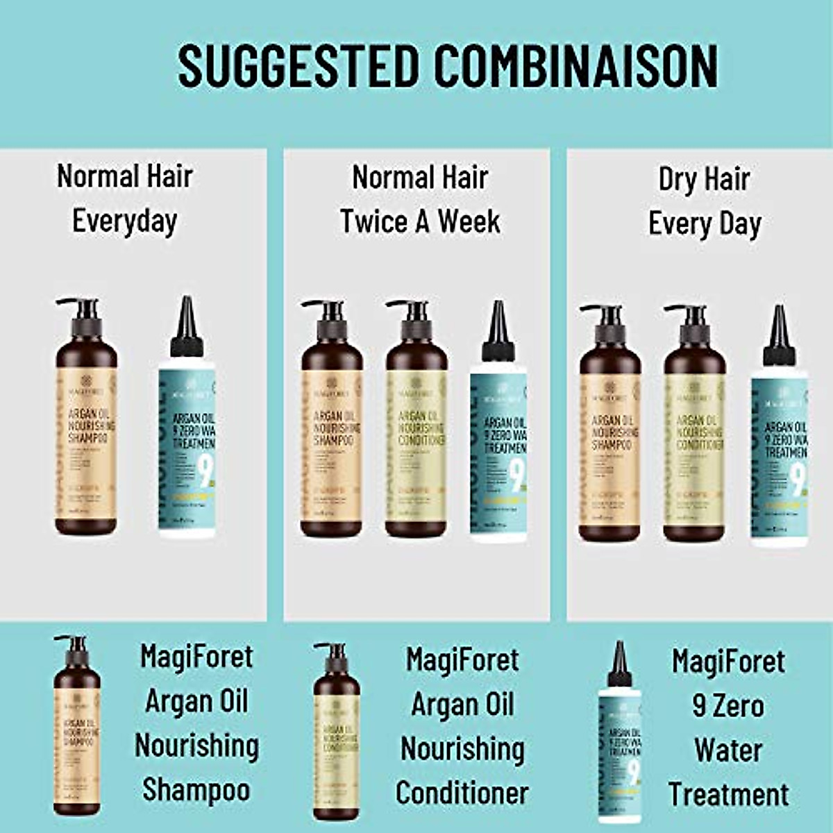 Argan Oil Shampoo and Conditioner Set (2 x 16.9 Oz) - MagiForet Organic Shampoo & Conditioner Sulfate Free - Volumizing & Moisturizing, Gentle on Curly & Color Treated Hair,For Men & Women (cd set)