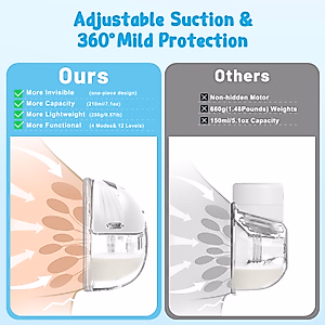 Wearable Breast Pump Hands Free, Electric Breastfeeding Pump with Massage Model& 12 Levels Adjustable Suction, Low Noise Painless Pumps with 19/21/24mm Flanges