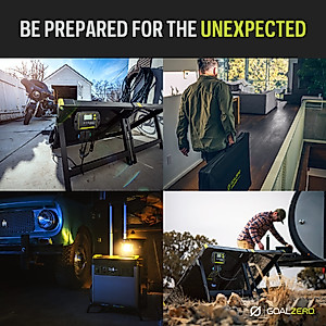 Goal Zero Boulder 100 Solar-Panel Briefcase Charging Kit, 12-Volt Battery Charger, Portable Solar-Panel Kit with 10-Amp Charge Controller, Flexible Solar-Panel Pair, and Customizable Connections