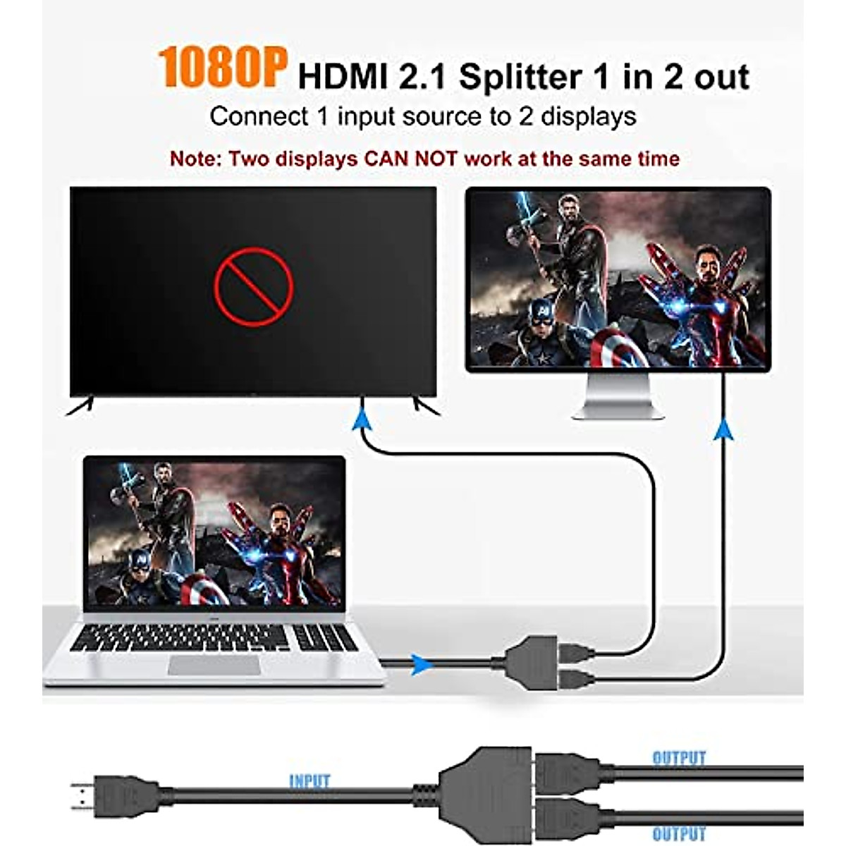 PANPEO HDMI Splitter for Dual Monitors, HDMI Cable 1080P Male to Dual HDMI Female 1 to 2 Channels HDMI Splitter Adapter for HDMI HD, LED, LCD, TV,Two The Same TVs at The Same Time