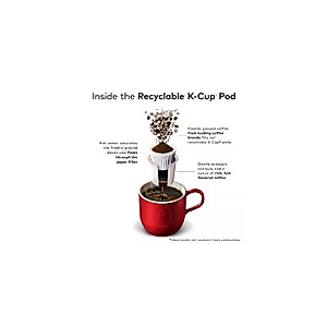 Café Escapes Chai Latte Keurig K-Cups Coffee, 12 Count