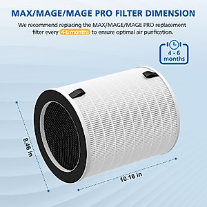 2 Pack Max/Mage/Mage Pro HEPA Replacement Filter for Afloia MAX/MAGE/MAGE PRO Air Purifier and Sans/Air-Honati/Compass Home Smart/Taylor Swoden/Cuckoo CAC-J1510FW/Rosewill RHAP-20001, RHAP-20002