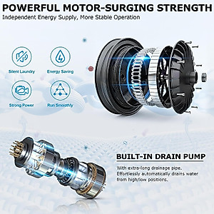 Nictemaw MB005572_BL Portable Washing Machine, 17.8 Lbs-Blue White