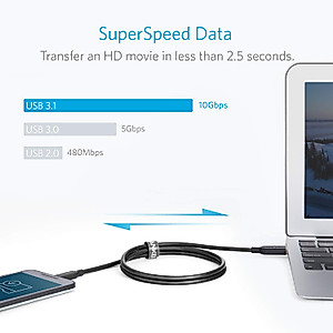 Anker USB C Hub, 556 USB-C Hub (USB4, 8-in-1) with 1.6ft USB4 Cable, 10 Gbps USB-C and USB-A Data Ports, 8K HDMI and DisplayPort Powerline II USB-C to USB 3.1 Gen2 Cable (3ft)