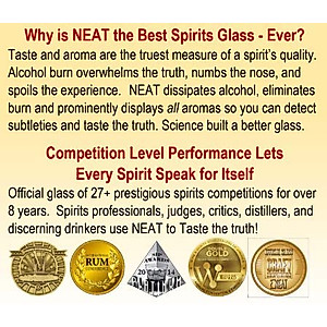 The NEAT Glass Official Competition Judging Glass 2 Pack Clear
