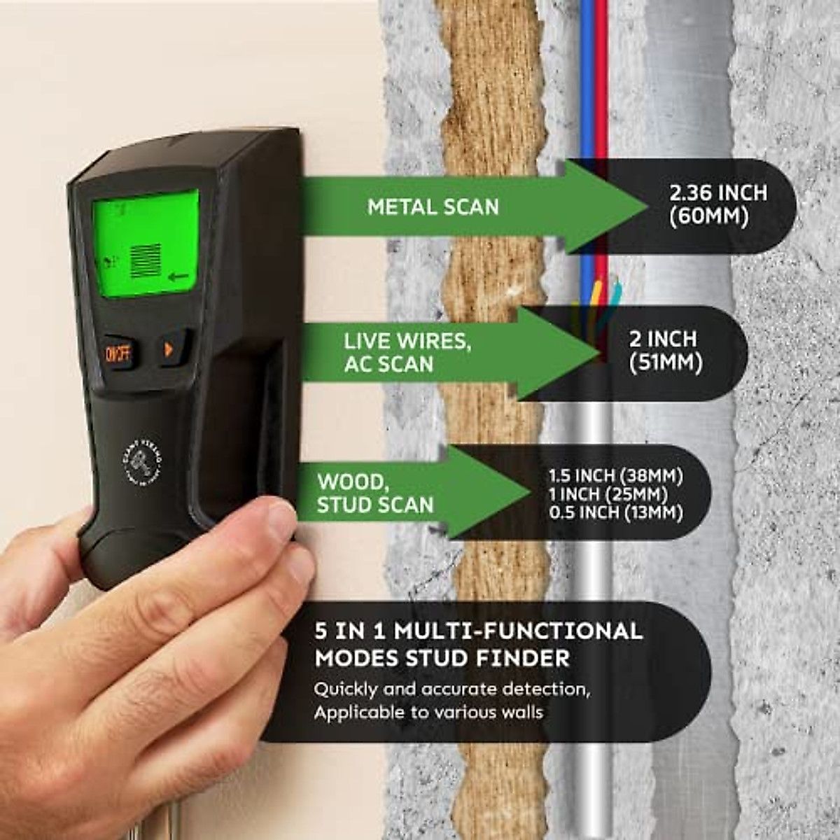 Stud Finder Wall Scanner - 5 In 1 Wall Stud Finder Beam Detector with Large HD LCD Display, Center and Edge Finder with Sensor for Wood, Metal, Studs, Pipes, Joists & Live AC Wires