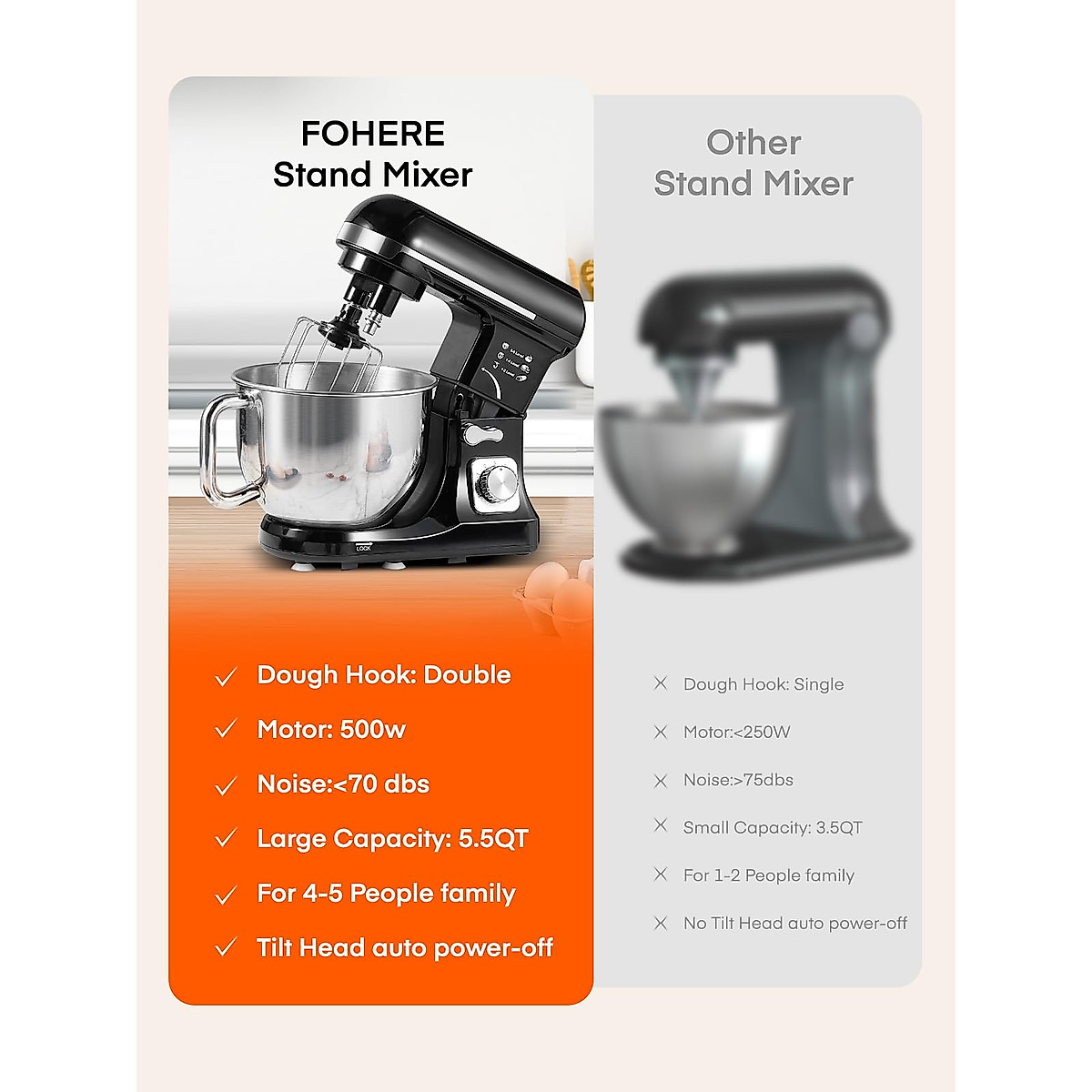 Stand Mixer Fohere, with Double Dough Hook, Wire Whip & Beater, 6+ P Speed Tilt-Head Food Mixer, Pouring Shield for Home Cooking, Dishwasher Safe Stainless Steel Bowl with Handle (Black)