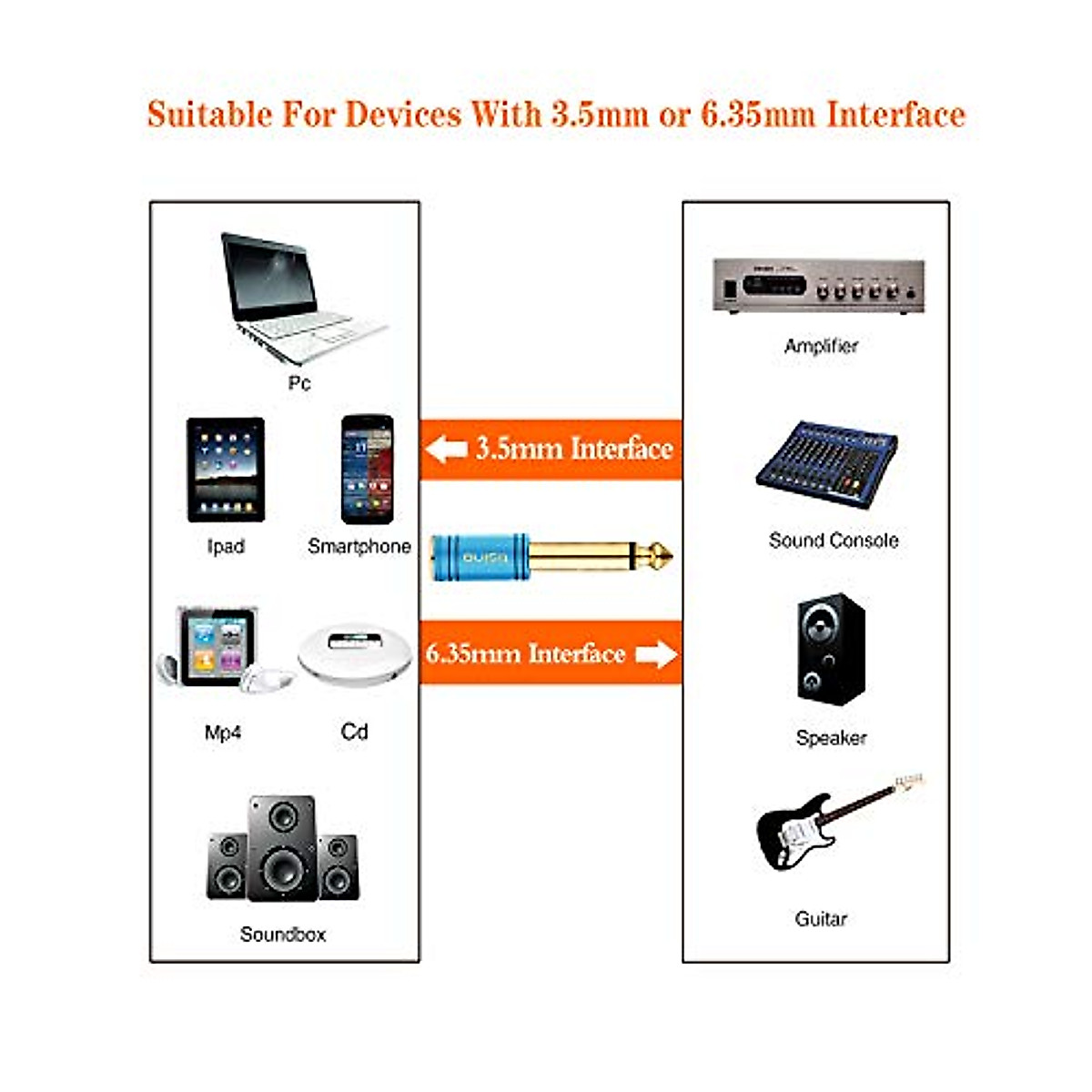 Disino 1/4 Mono to 3.5mm Stereo Adapter, Gold Plated 6.35mm TS Male Plug to 1/8 inch TRS Female Audio Connector - 2 Pack