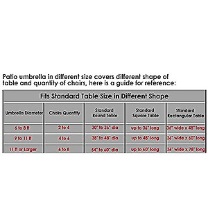 Yescom 9ft UV30+ Aluminum Outdoor Patio Umbrella with Crank & Tilt 8 Ribs Air-vented for Garden Yard Pool Deck wine