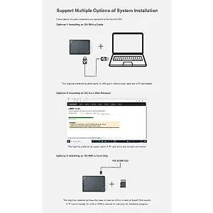 youyeetoo NanoPi R5S Mini Router with Metal Case,4GB LPDDR4 32GB EMMC, RK3568 Development Board 0.8TOPS NPU Support Docker Three Ethernet Ports USB3.0 HDMI Support M.2 NVMe Storage PD Power