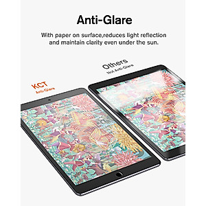 KCT 3 PACK Paperfeel Screen Protector Compatible with iPad 9th/8th/7th Generation (2021/2020/2019) 10.2 Inch, Clear View, Matte Film for Drawing Anti Slip/Scratch Resistant/Bubbles Free