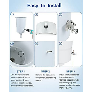 uueeGo Above Ground Pool Bonding Kits, Pool Water Mechanical Connectors for Above Ground Pools, in Direct Contact with Pool Water at All Times