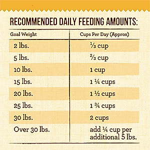 Merrick Lil Plates Grain Free Small Breed Recipe, 4-Pound, Chicken