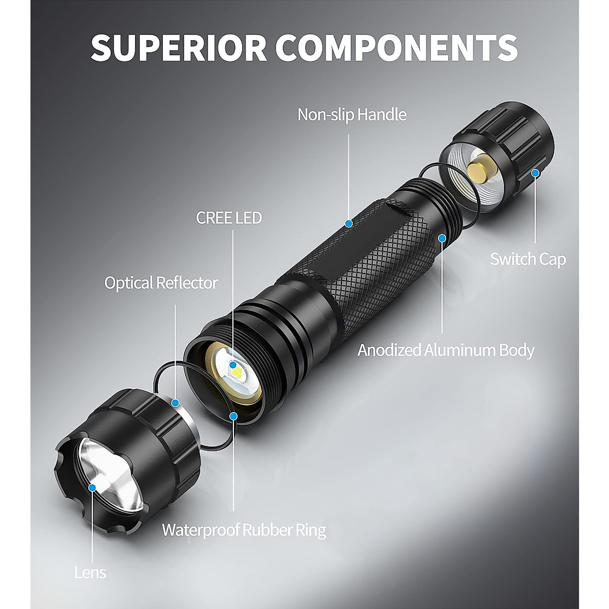 Feyachi FL14-MB Tactical Flashlight 1200 Lumen Matte Black LED Weapon Light with mLok Flashlight Mount and Pressure Switch Included