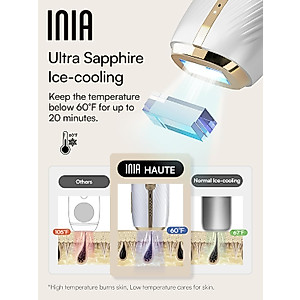 INIA Laser Hair Removal for Women and Men, IPL Hair Removal Device with Sapphire Ice-Cooling, Double Effectiveness & 5 Flashes per Second for Long-Lasting and Nearly Painless Results