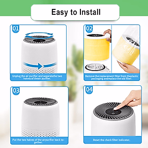 Smudtad 3 Pack Core Mini-RF Replacement Filters Compatible with LEVOIT Core Mini Air Purifier, True HEPA 3-in-1 Premium High Efficiency Filter, LEVOIT Core Mini-RF (Yellow)