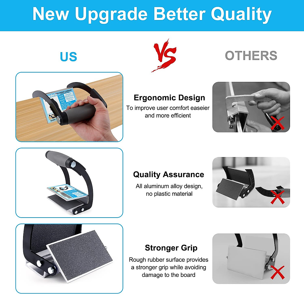 Newdeli Plywood Carrier, Panel Carrier, Drywall Carrying Tool Plywood Lifting Tool for Wood, Synthetic Cement Board - Clamping Thickness up to 3/4 inch