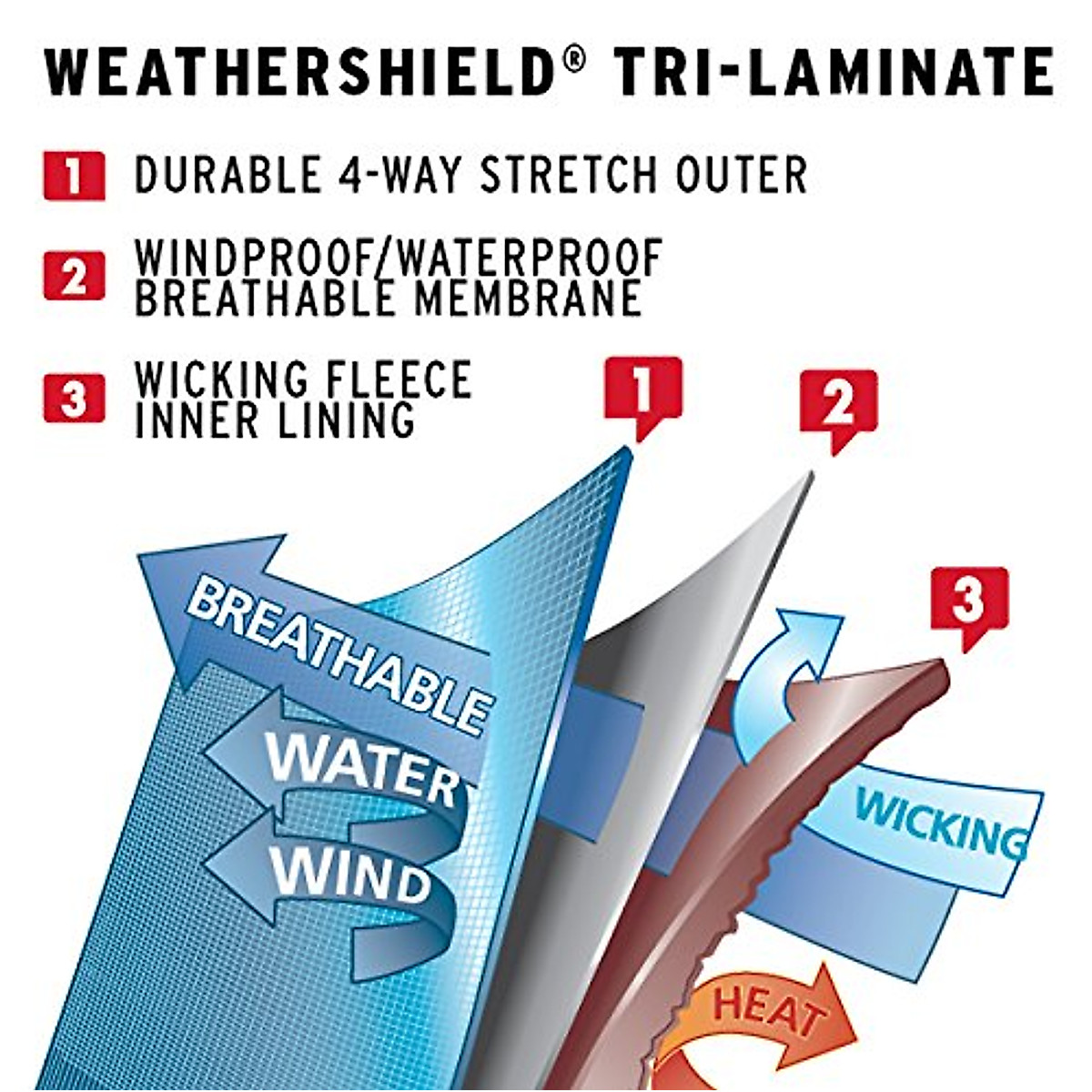 Seirus Innovation 1425 Women's All Weather Gloves,Black,Small