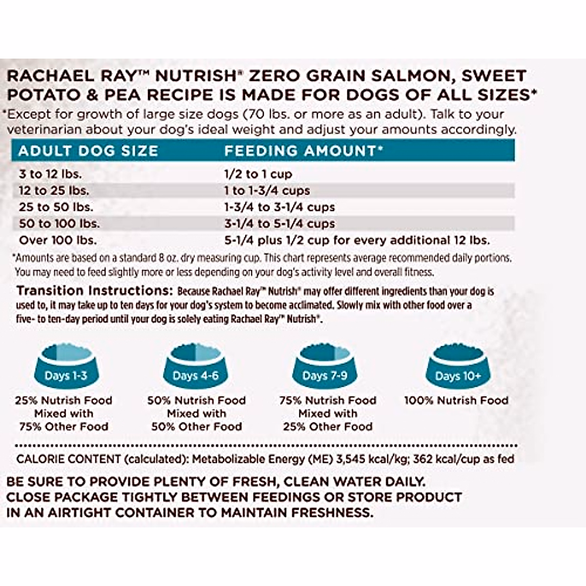 Rachael Ray Nutrish Zero Grain Dry Dog Food, Salmon & Sweet Potato Recipe, 23 Pounds