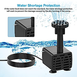 AISITIN 6.5W Solar Bird Bath Fountain Built-in 1500mAh Battery, Solar Fountain Pump for Bird Bath with 6 Nozzles, Solar Floating Water Fountain Pump for Bird Bath, Fish Tank, Pond, Garden and Outdoor