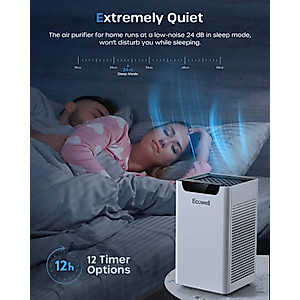 Air Purifiers for Home Bedroom Up to 1185 Sq Ft with Air Quality Sensors, H13 True HEPA Filter, 24 dB Quiet Desktop AirPurifier Clean 99.97% of Dust, Pet Hair, Smoke, Pollen, ECOWELL EAP260, White