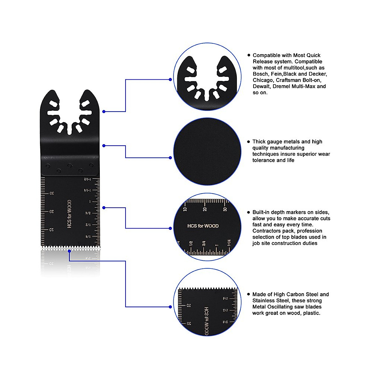 HIFROM Wood/Plastic & Bi-Metal Oscillating Multitool Quick Release Saw Blades Compatible with Fein，Porter Rockwell Cable,Bosch Craftsman(12 Pack)