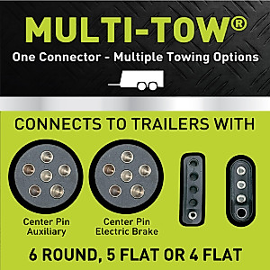 Hopkins 47570 7 Blade to 6 Round, 5 & 4 Flat w/ Quick-Change Plug