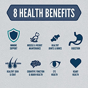 ORIJEN GUARDIAN SENIOR Dry Cat Food, Grain Free Cat Food for Senior Cats, WholePrey Ingredients, 4lb