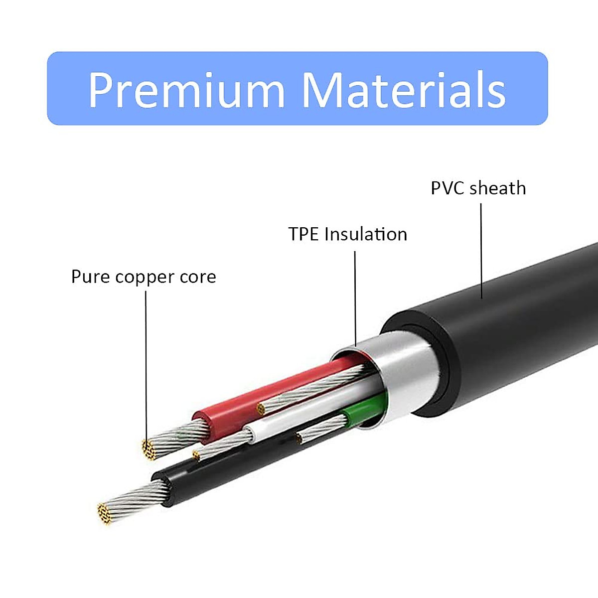 2Pack 6.6ft Micro USB Charger Cable Cord for Samsung Galaxy Note,Tab A E S2 3 4 7.0" 8.0" 9.6" 9.7" 10.1" Tablet Charging Cables for SM-T280/350/580/377/560/713/813/230/530 Tablet Micro USB Power Cord
