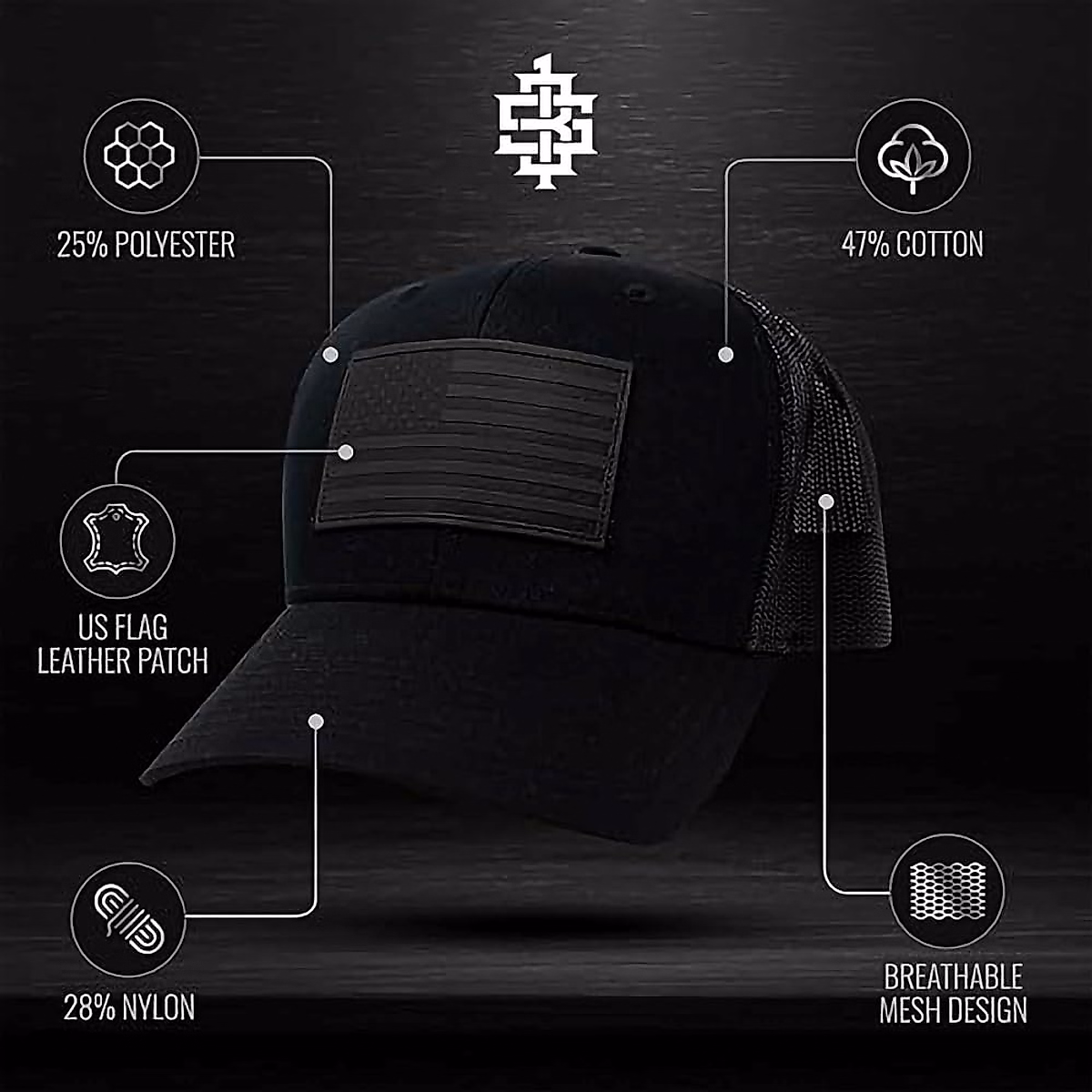 13 STRIPES American Flag Hat – Leather Patch Mesh Back Snapback Hat for Men & Women USA Flag Trucker Hat, Casual Unisex Hat - Blackout