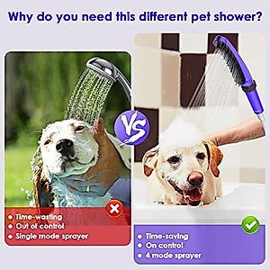 WaterSong Dog Sprayer Shower Attachment (Purple)